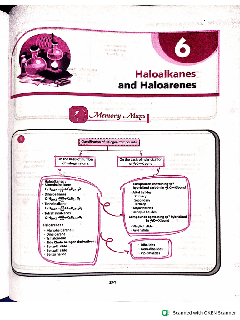 Haloalkane and Haloarene | PDF