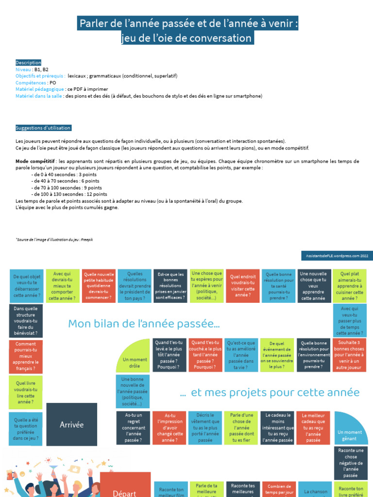 Jeu de Loie Bilans Et Resolutions | PDF