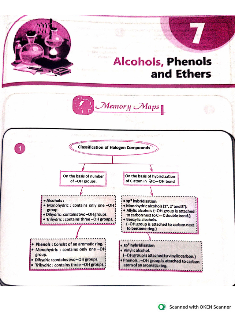Alcohal Phenol and Ether | PDF