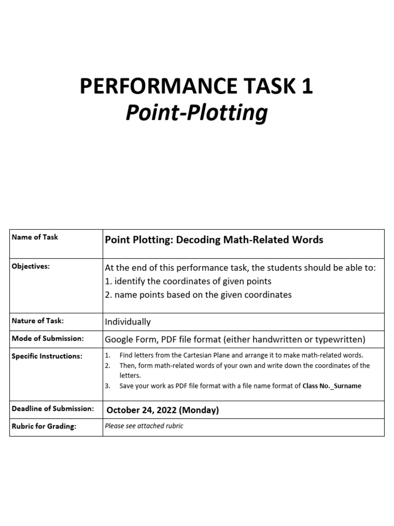 Point-Plotting Performance Task | PDF