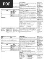 SCP - Site Roleplay (Rules) | PDF