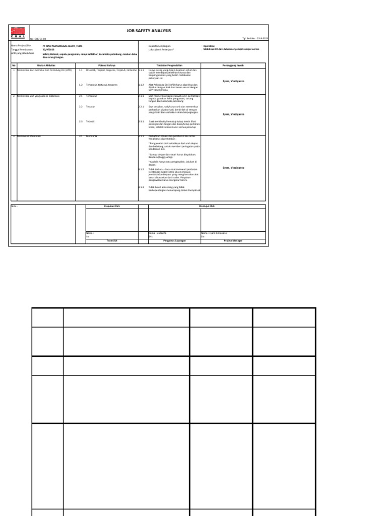 Jsa Mobilisasi | PDF