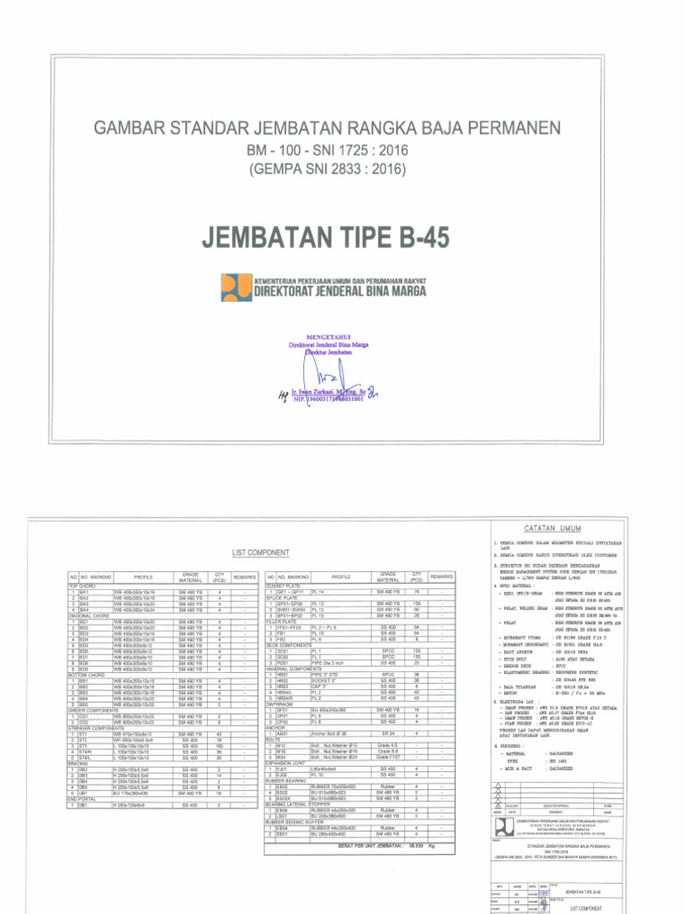 Rangka Baja B45 | PDF