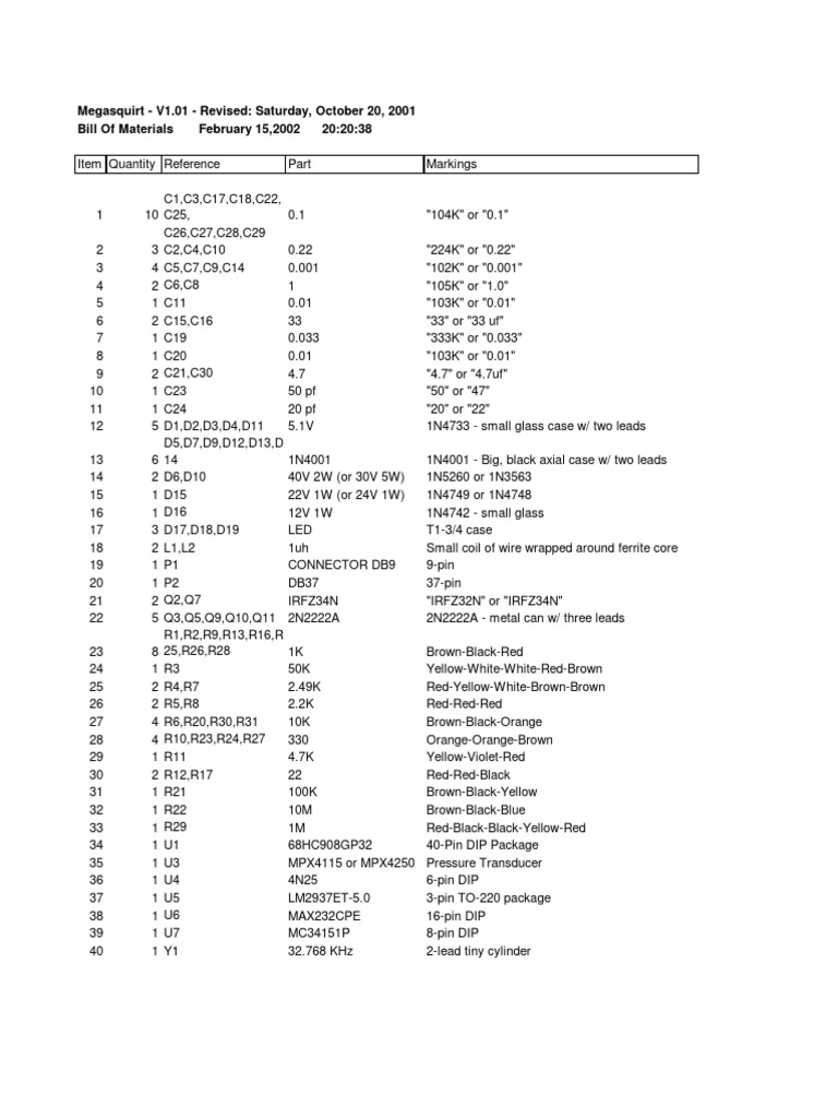 Megasquirt - V1.01 - Revised: Saturday, October 20, 2001 Bill of ...