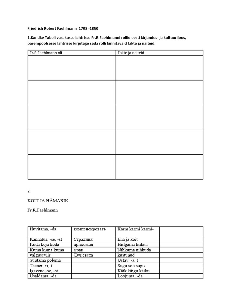 Fr.R.Faehlmann.+Muistend++KOIT+ja+HÃ MARIK+tÃ Ã Leht | PDF