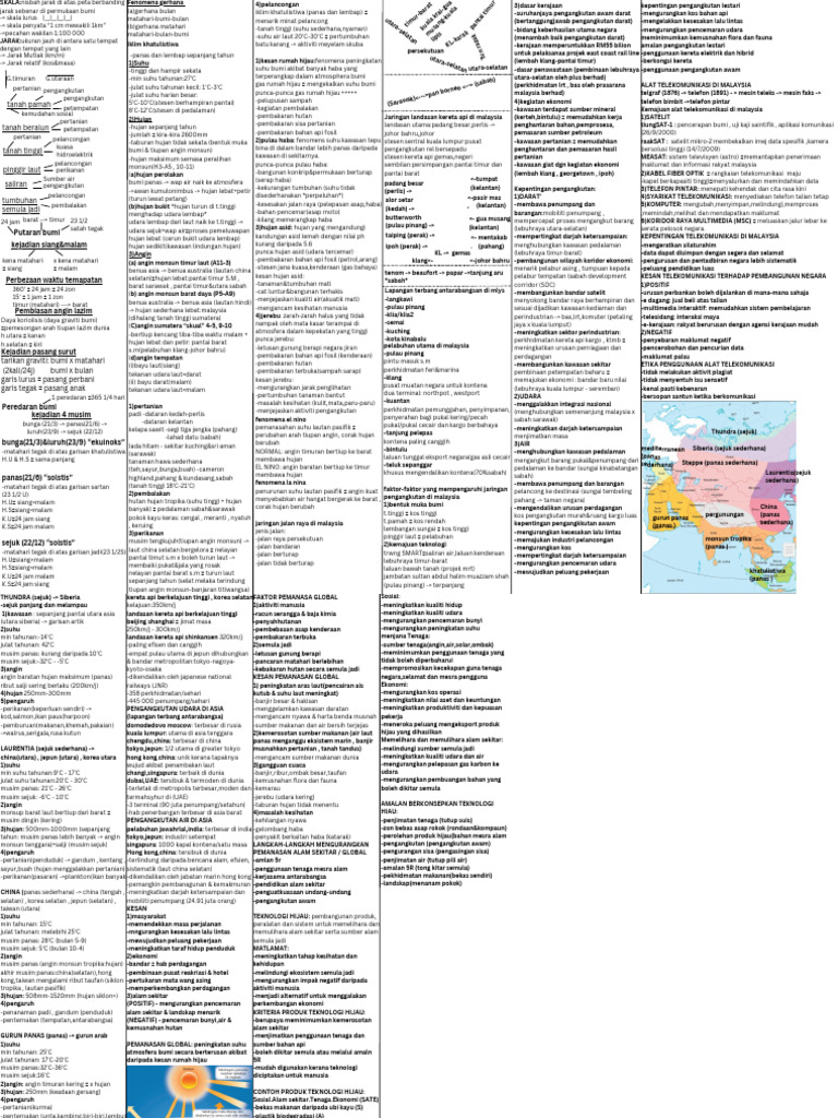 Nota Padat GEO F2 | PDF