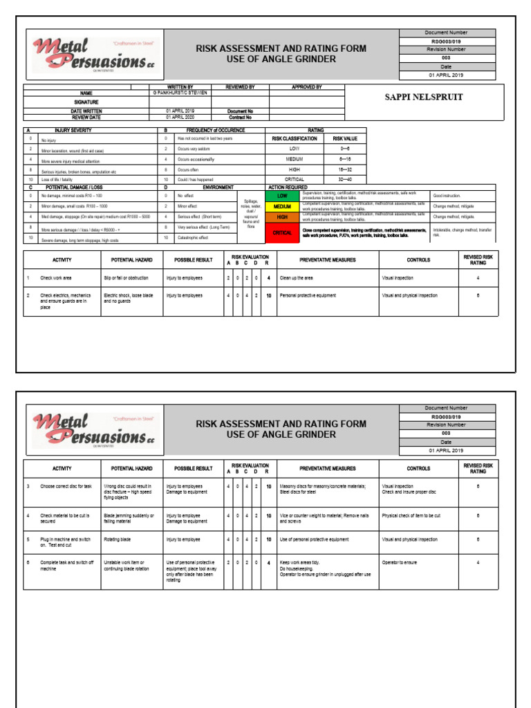 Angle Grinder Risk Assessment Guide | PDF