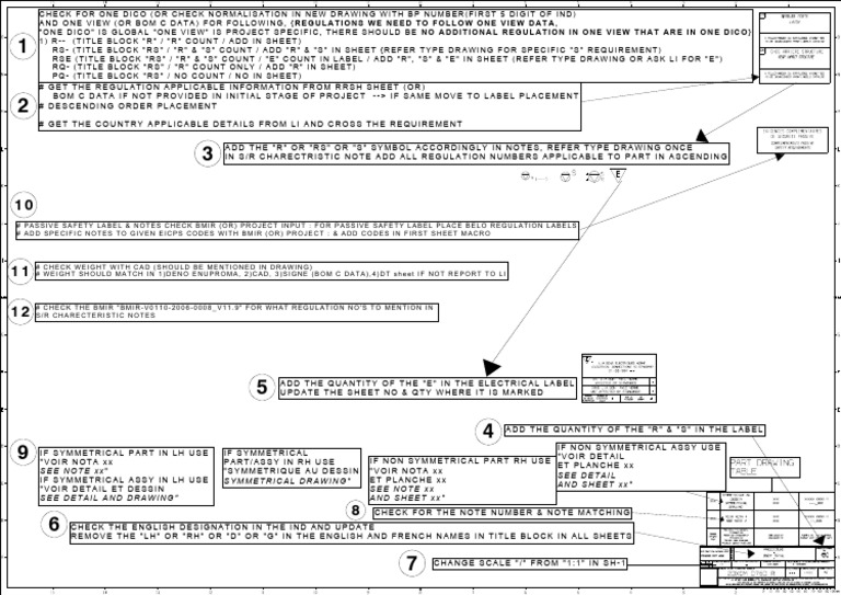 First Page Check List 1 | PDF
