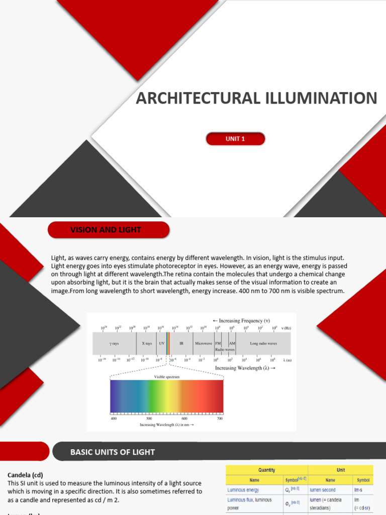Unit-1 - Types of Lighting | PDF