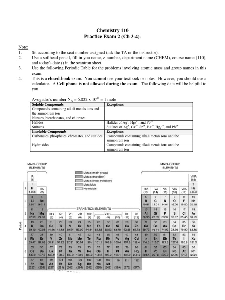 CHEM110 Practice Exam 2 | PDF