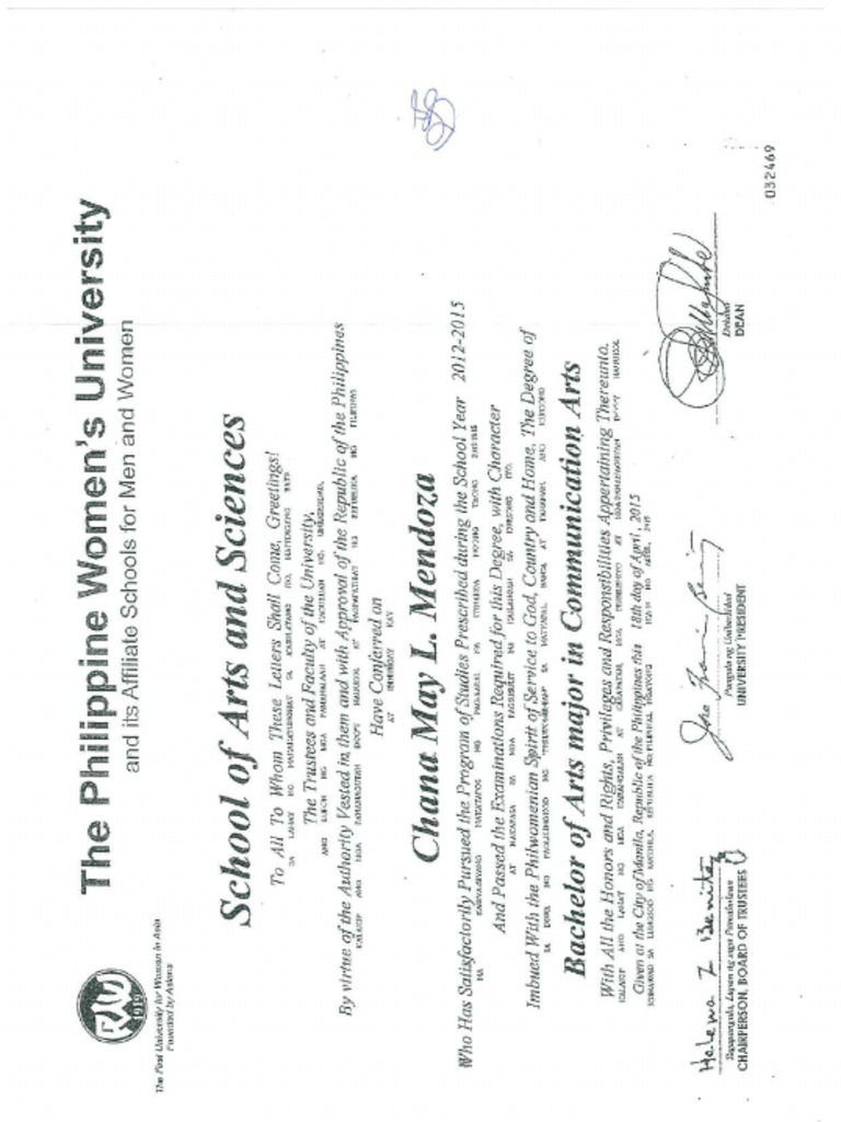 Degree and Diploma - Compressed | PDF