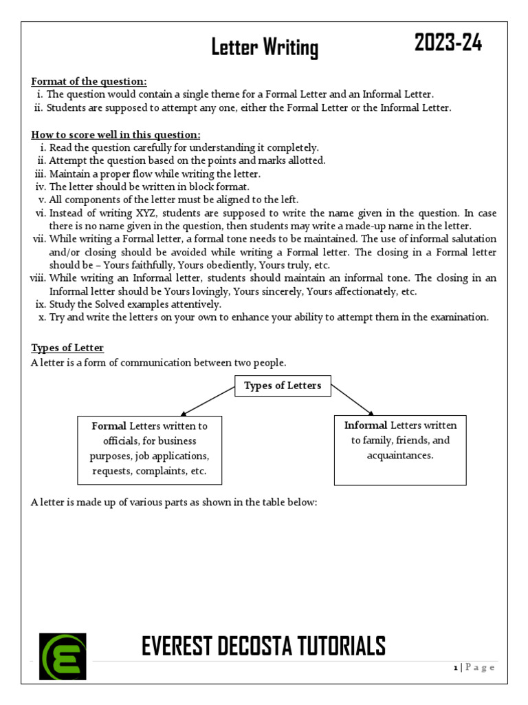 Letter Writing | PDF