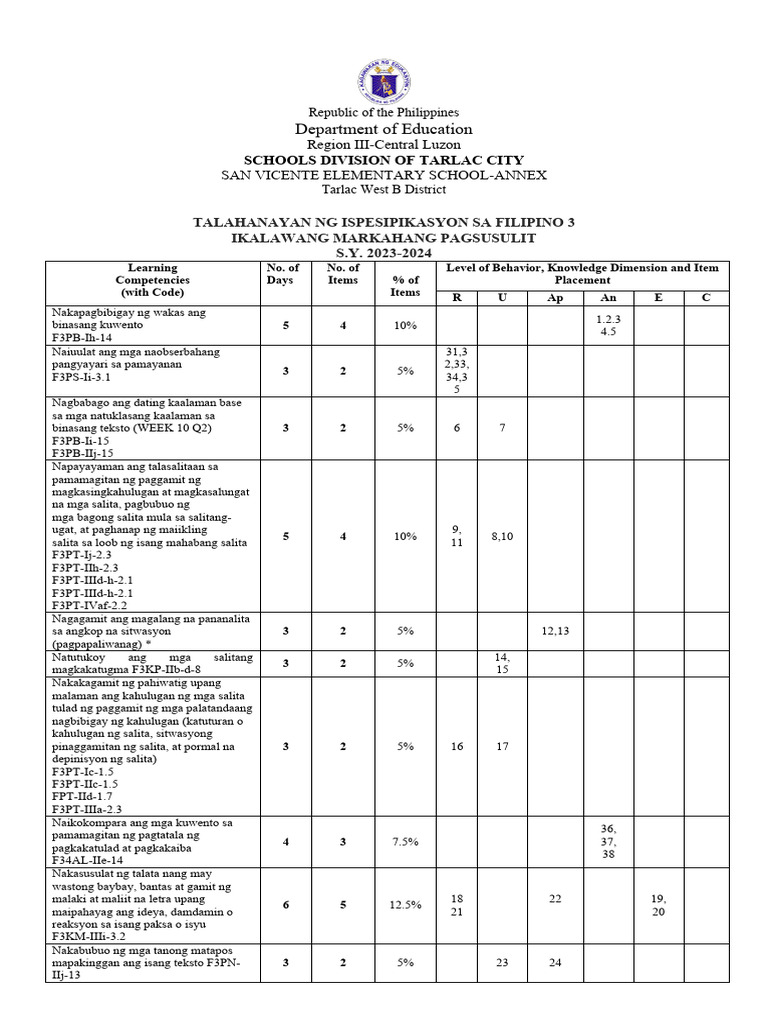 FILIPINO 3 2nd Quarter | PDF
