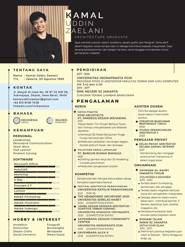 CV Kamal Uddin Zaelani | PDF