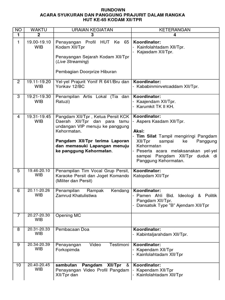 Rundown Acara Syukuran Dan Panggung Prajurit 17 Jul 2023 C | PDF
