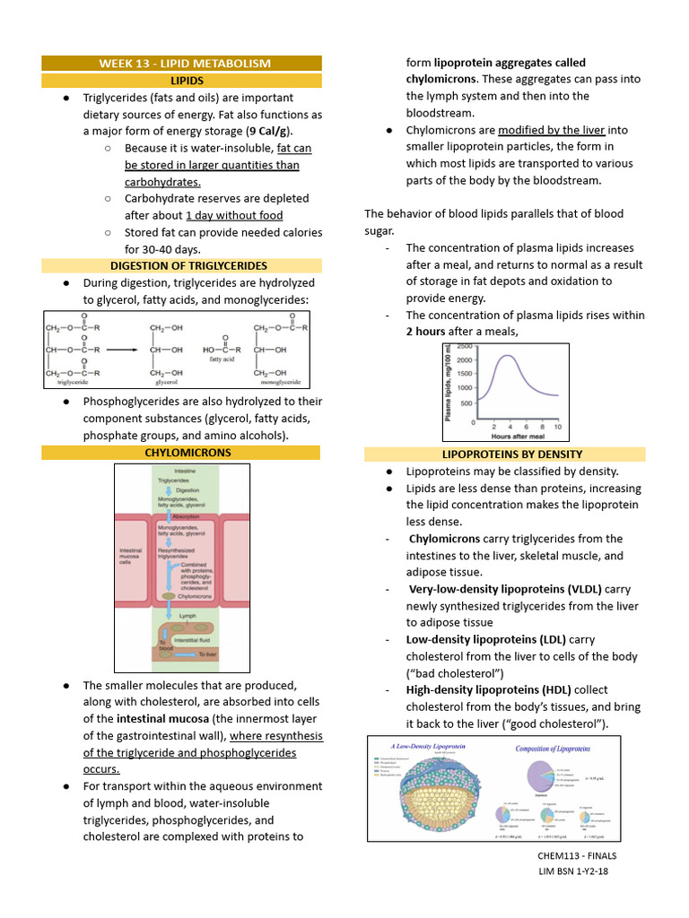 BIOCHEMISTRY REVIEWERS | PDF