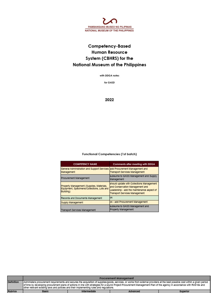 GASD Competency Tables - After Review of DDGA | PDF