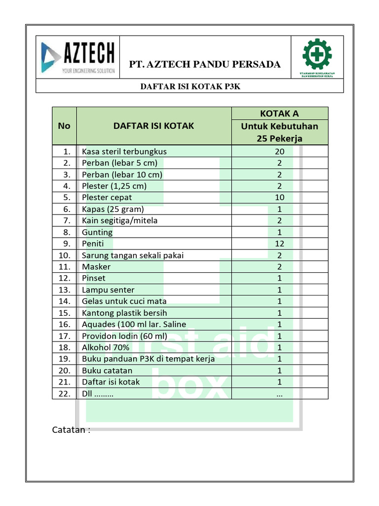 Daftar Isi Kotak p3k | PDF