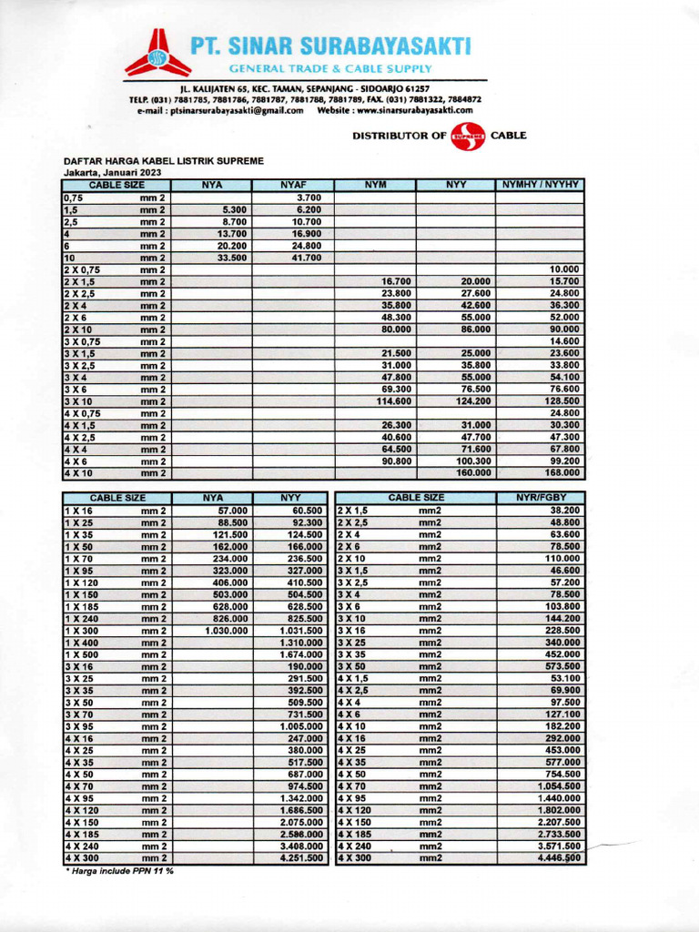 Price List 2023 | PDF