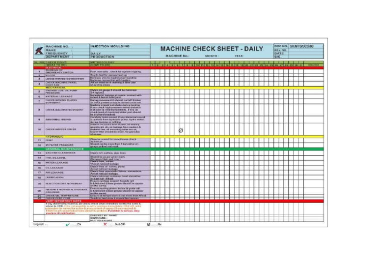 xxxx08 Daily Machine Checksheet | PDF