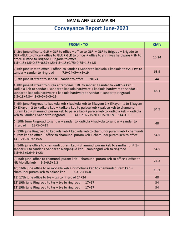 Afif June 2023 | PDF