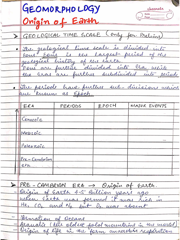 UPSC geography notes | PDF