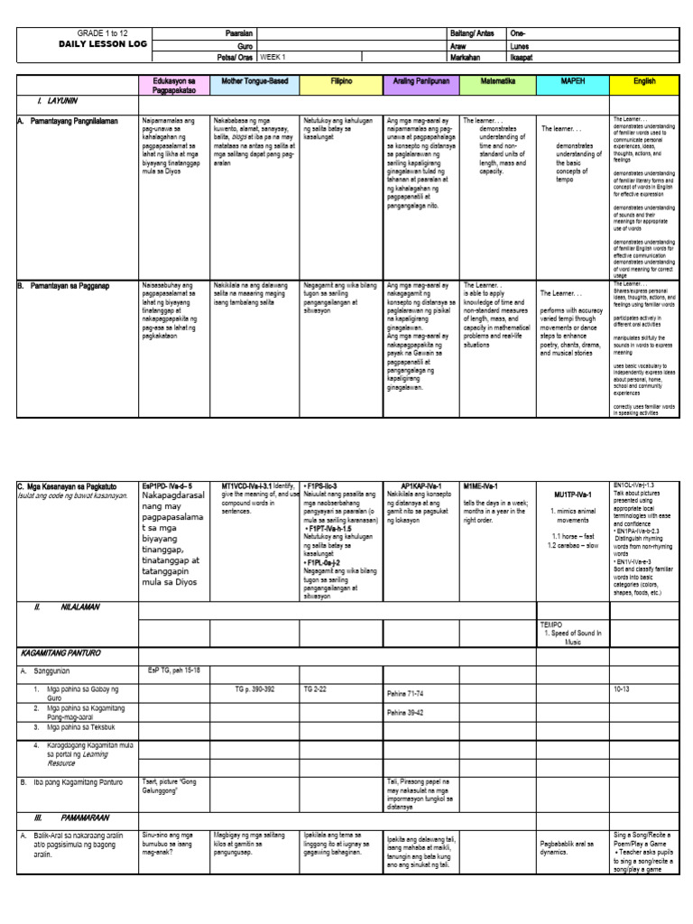 q4 Week 1 All Subjects DLL | PDF