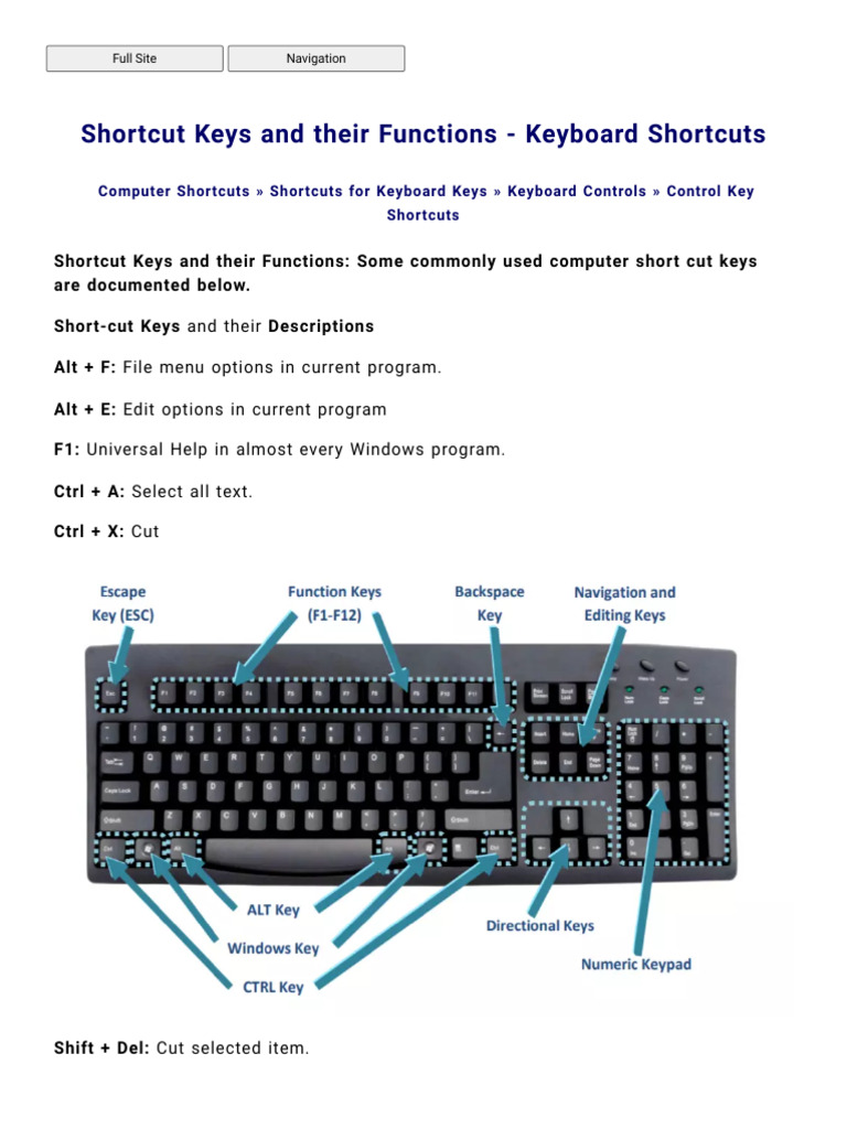 Shortcut Keys and Their Functions _ Computer Shortcuts for Keybo | PDF