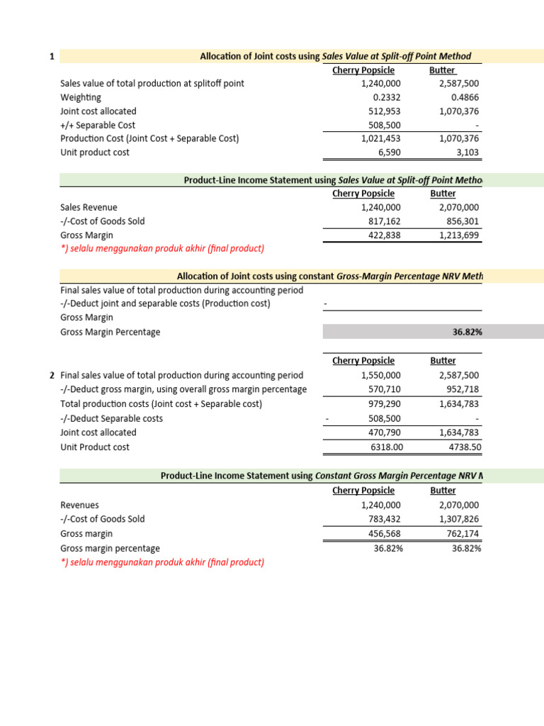 Jawaban Mentoring UAS Akmen 1 | PDF | Gross Margin | Business Process Management