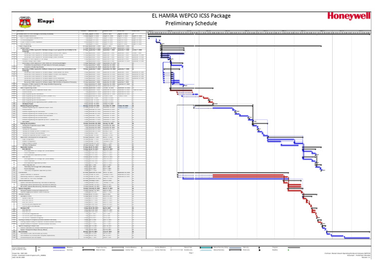 002-El Hamra Wepco Icss Package (HWL) Schedule Rev1.1 (32 Weeks) | PDF