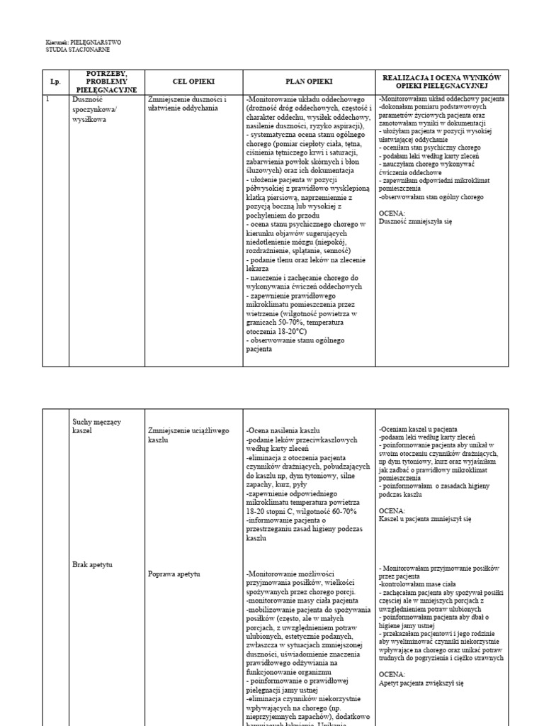 Proces Pielęgnowania - Zapalenie Pluc | PDF
