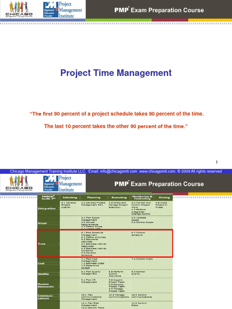 06 Project Time Management-5th Ed | PDF | Project Management | Risk