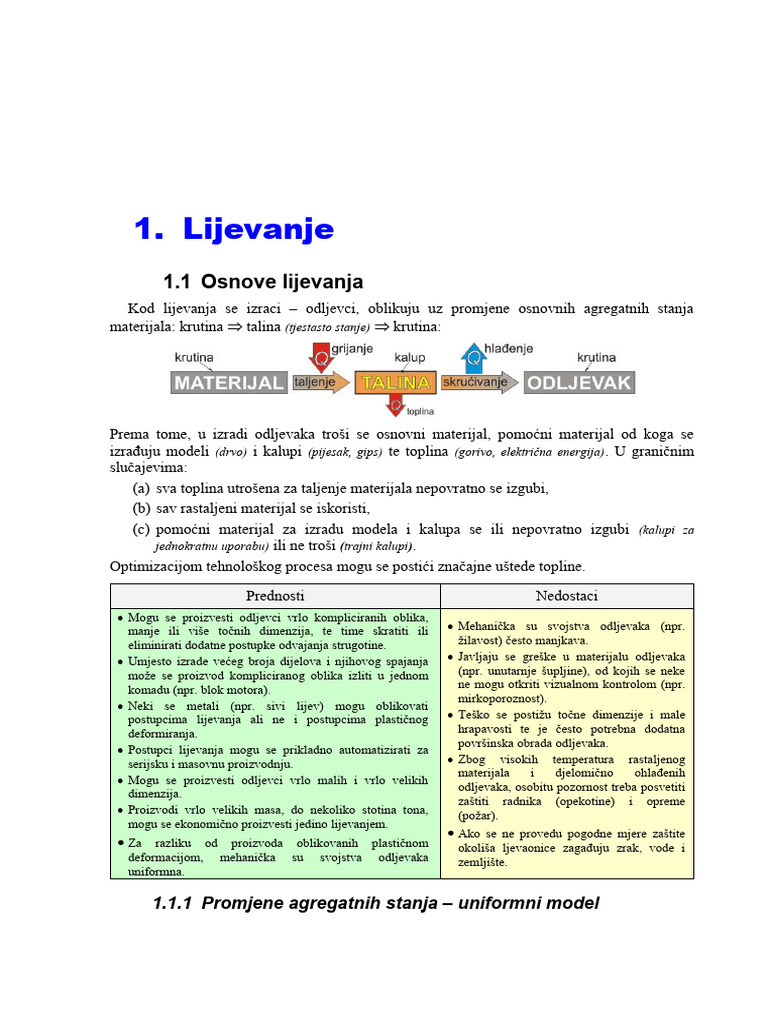 Lijevanje - Prirucnik | PDF