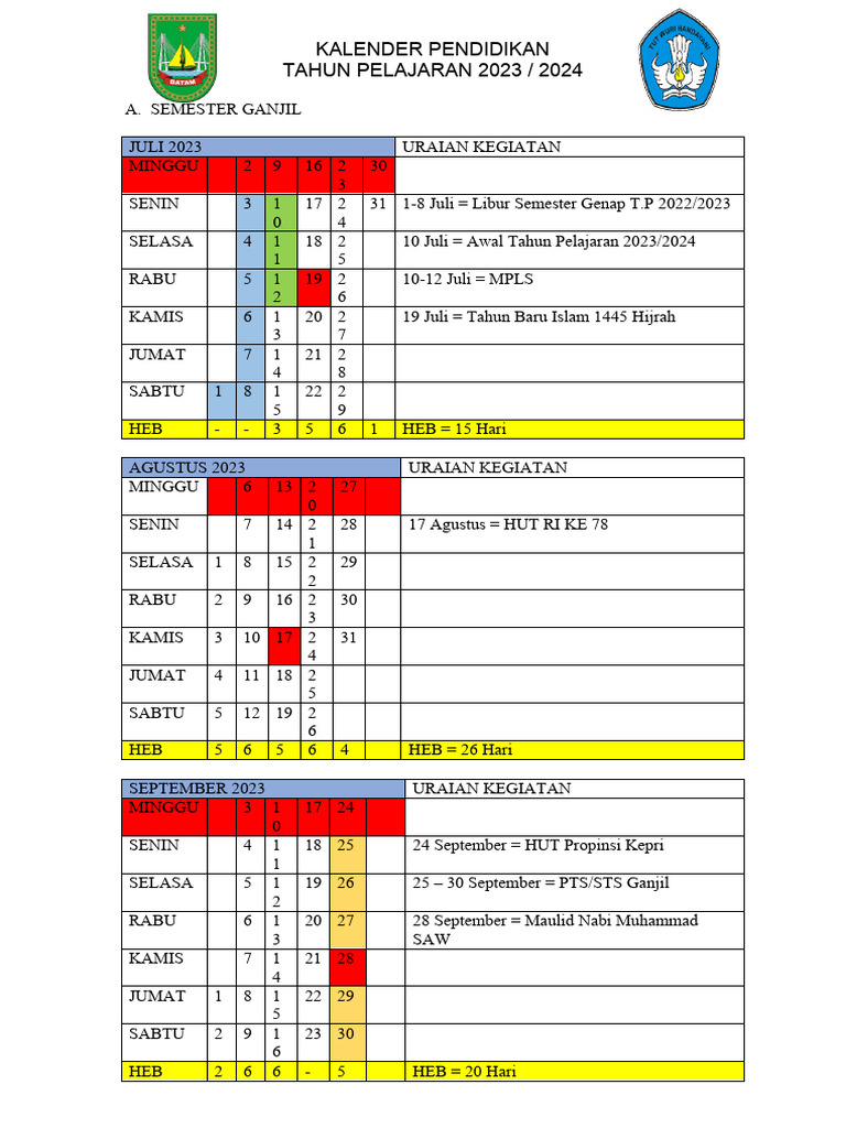 KALdik 009 2023-2024 | PDF