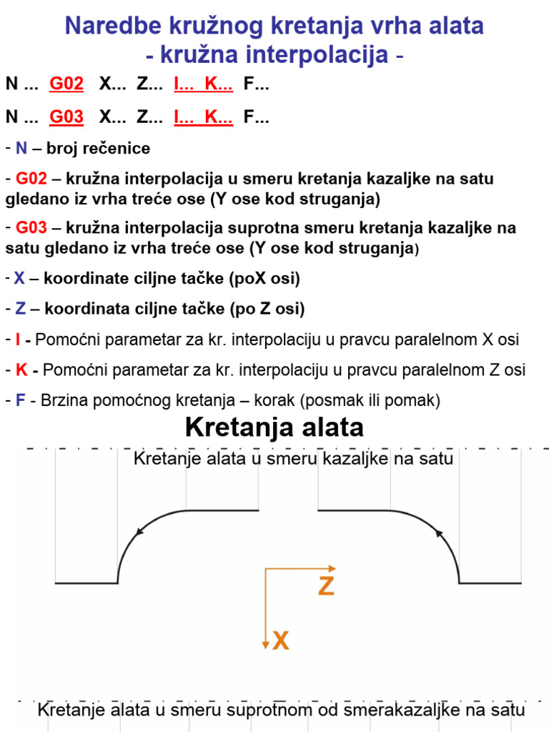 Kruzna Interpolacija | PDF