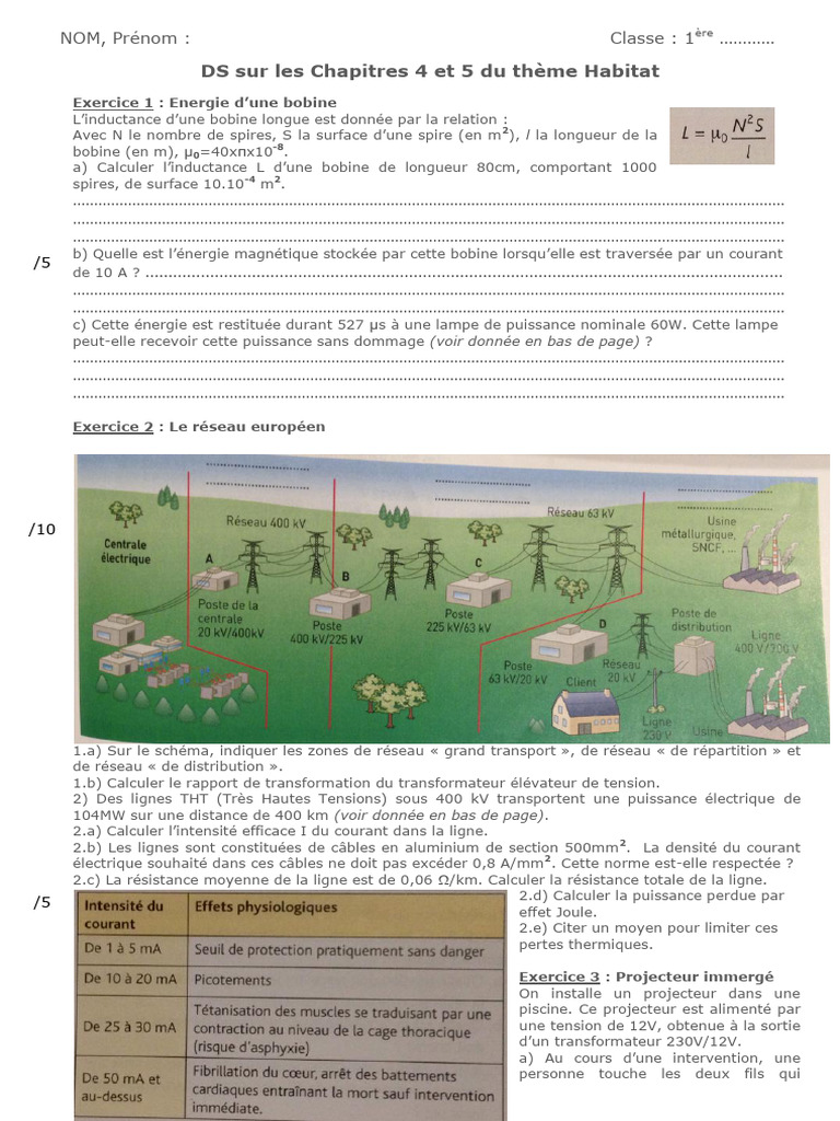 Ch5 Habitat Ds 20 Points Ch4 5 | PDF