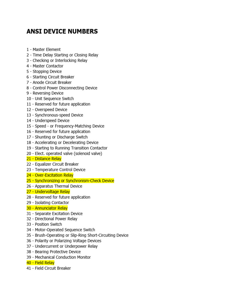 Ansi Device Numbers Pdf 