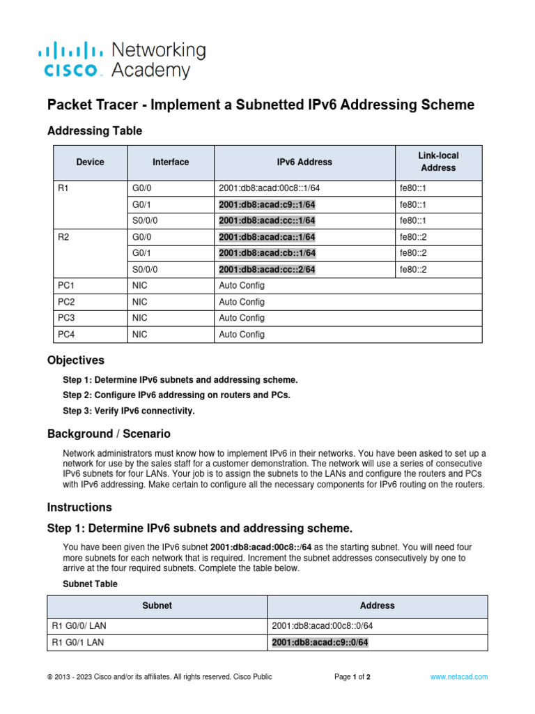 12.9.1 Packet Tracer - Implement A Subnetted IPv6 Addressing Scheme | PDF