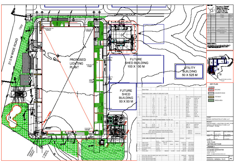 Minda - Site Plan-Layout1 | PDF