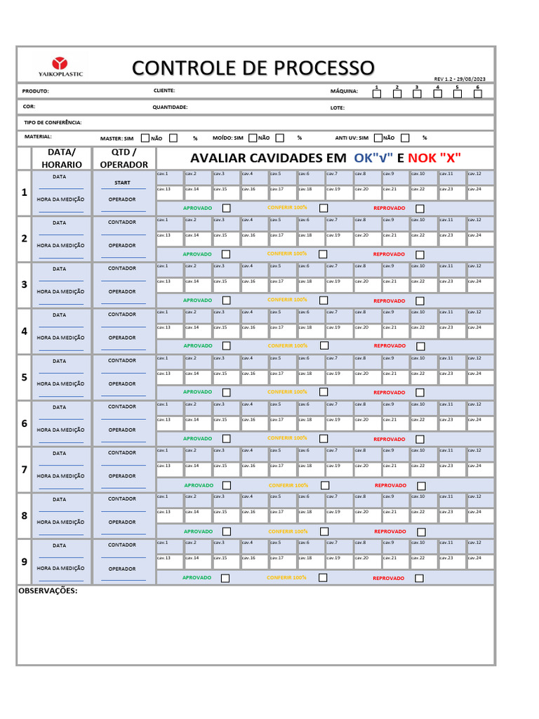 Controle de Processos | PDF