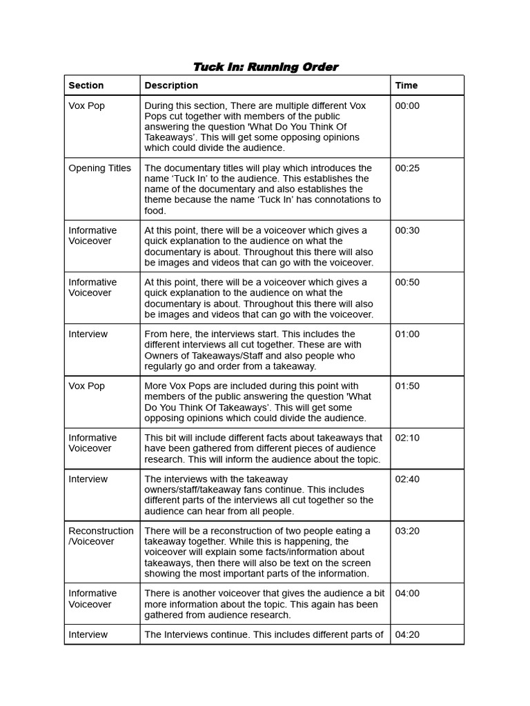 U Ment A Ry Running Order | PDF | Mass Media