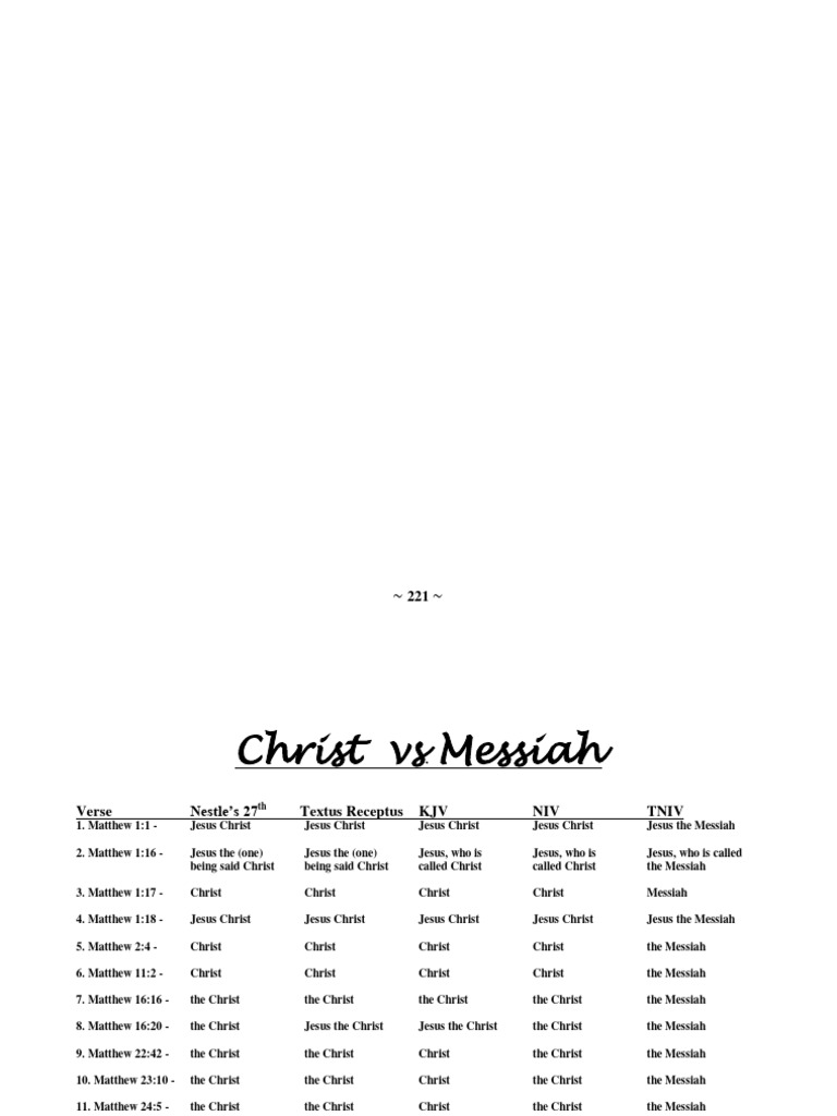 TNIV Additions 1 | PDF