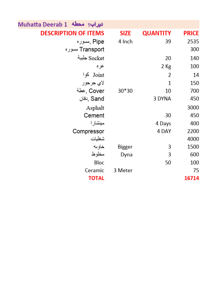 AL Asra Mosque | PDF