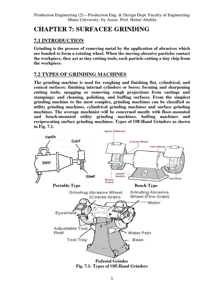 36367chapter 7 Surfacee Grinding | PDF