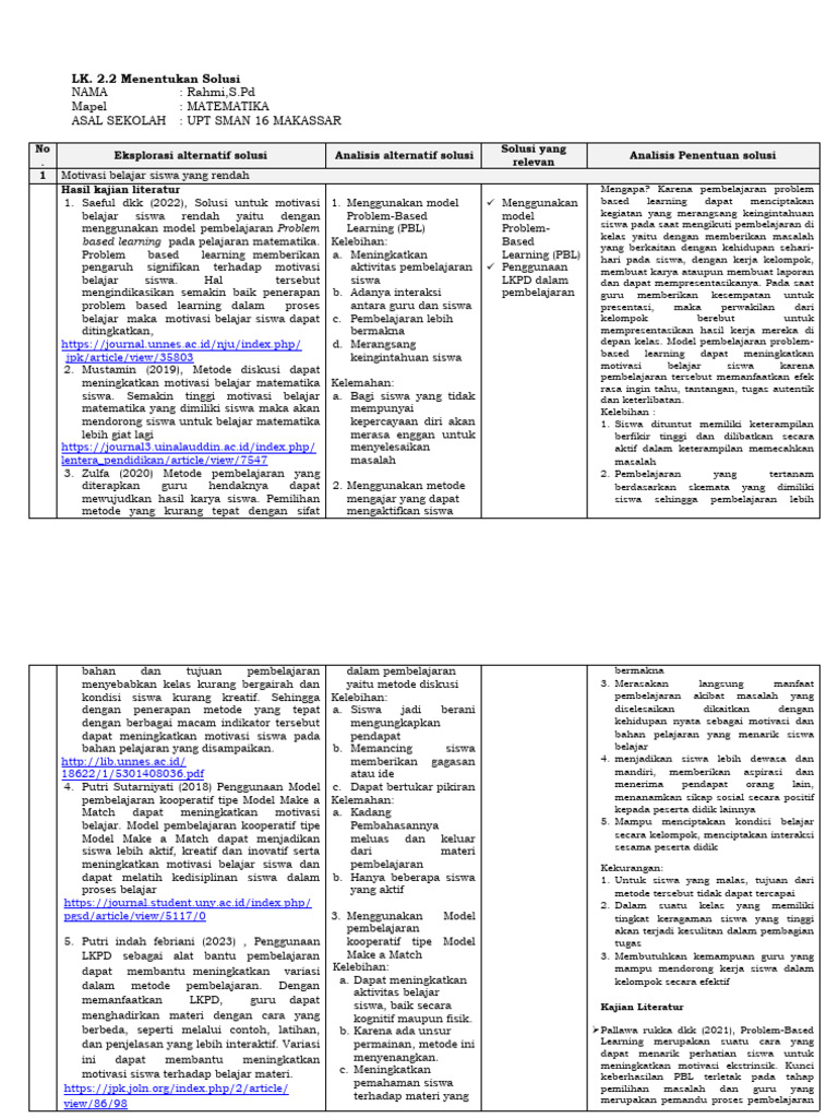 LK. 2.2 Menentukan Solusi | PDF