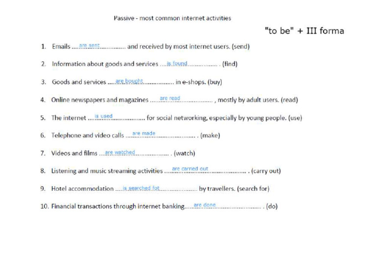 Most Common Internet Activities | PDF
