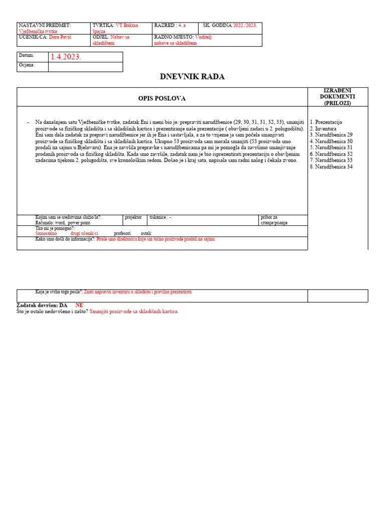 Dnevnik Rada - 1.4.2023. | PDF