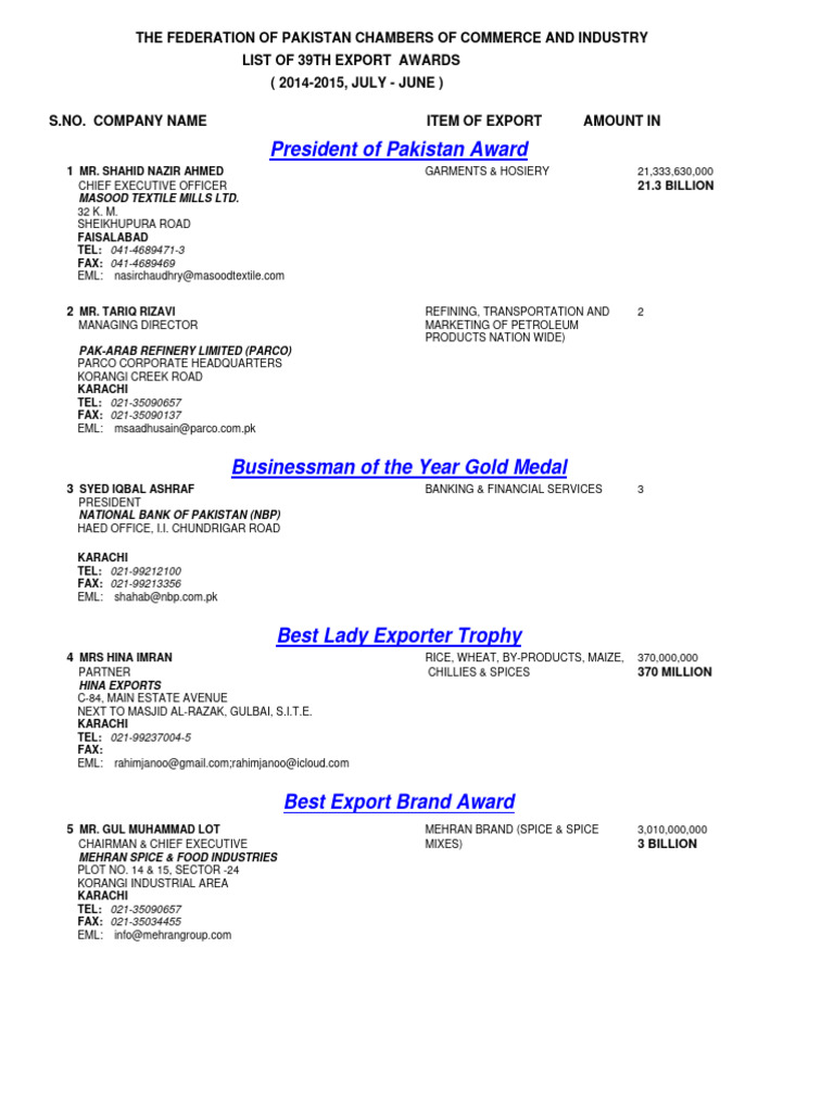 Winnersof39thExportAward 264 | PDF | Pakistan