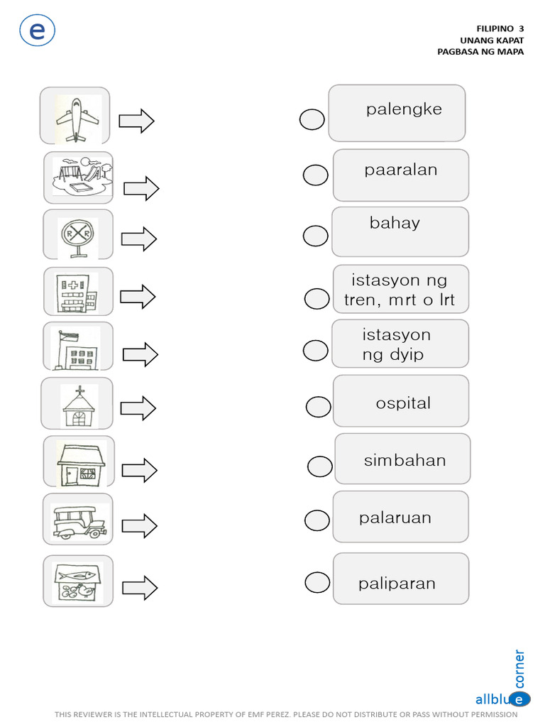 ABC Pagsasanay Sa Mapa. Pangunahin at Pangalawang Direksyon | PDF