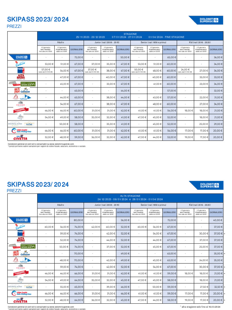 Listino Telepass 23-24 | PDF